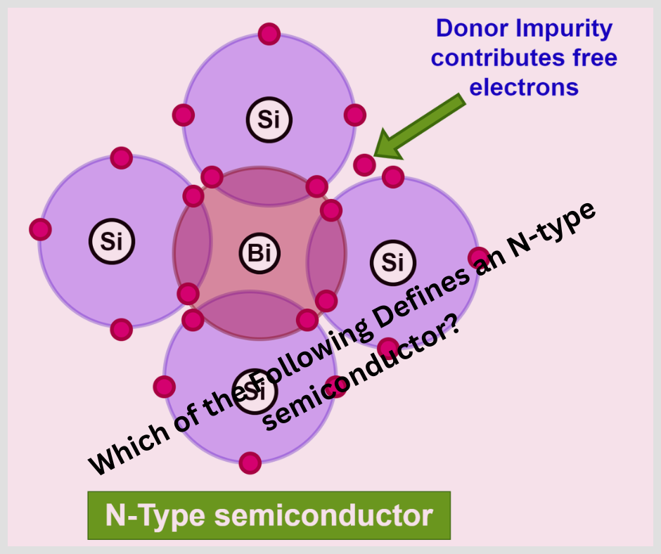 Which of the Following Defines an N-type semiconductor?