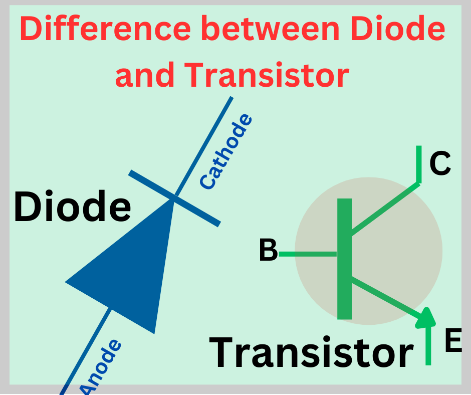 Difference between Diode and Transistor Difference between Diode and Transistor