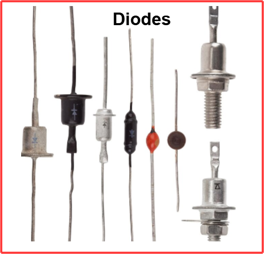 Diode Specifications, Ratings & Parameters