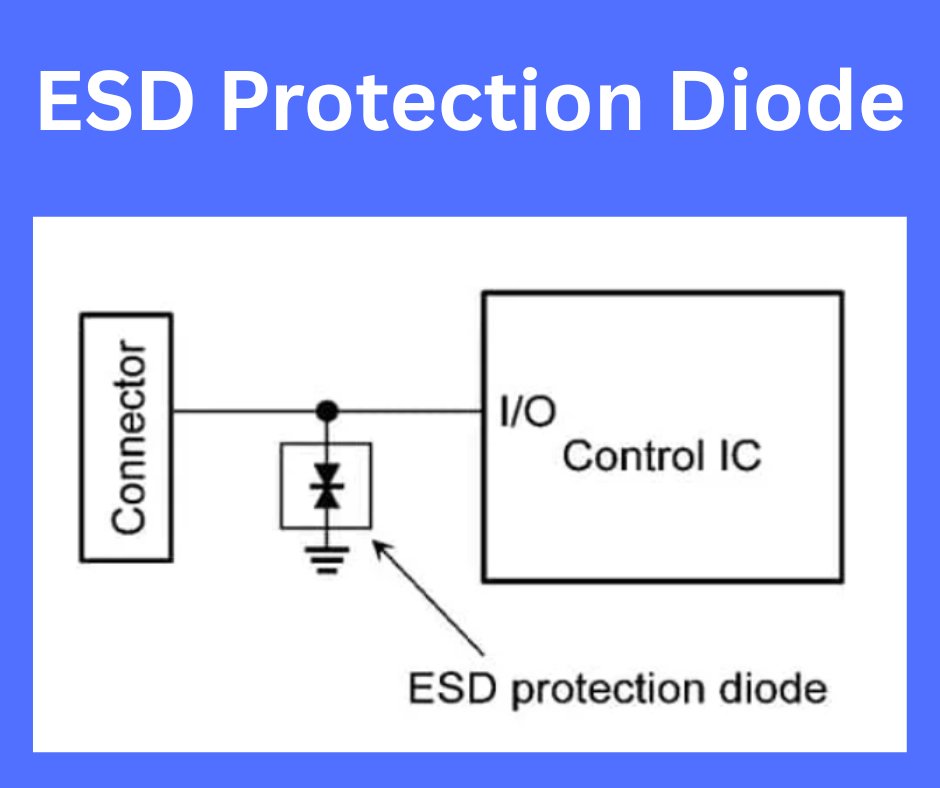 Diode for ESD Protection : Selection, Parameters & Considerations