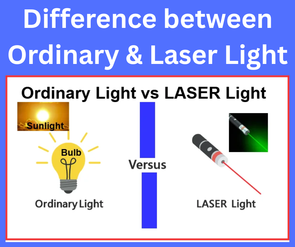 Difference Between Ordinary Light and Laser Light | Full Forms
