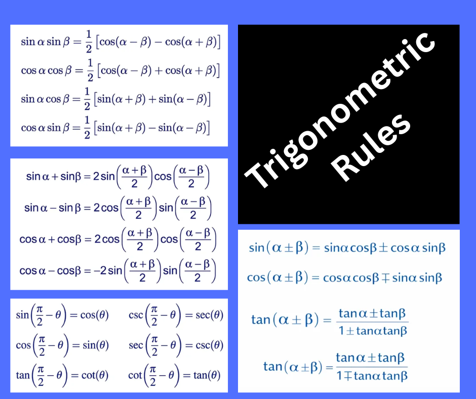 Trigonometric Rules: Guide to Rules of Trigonometry & Identities